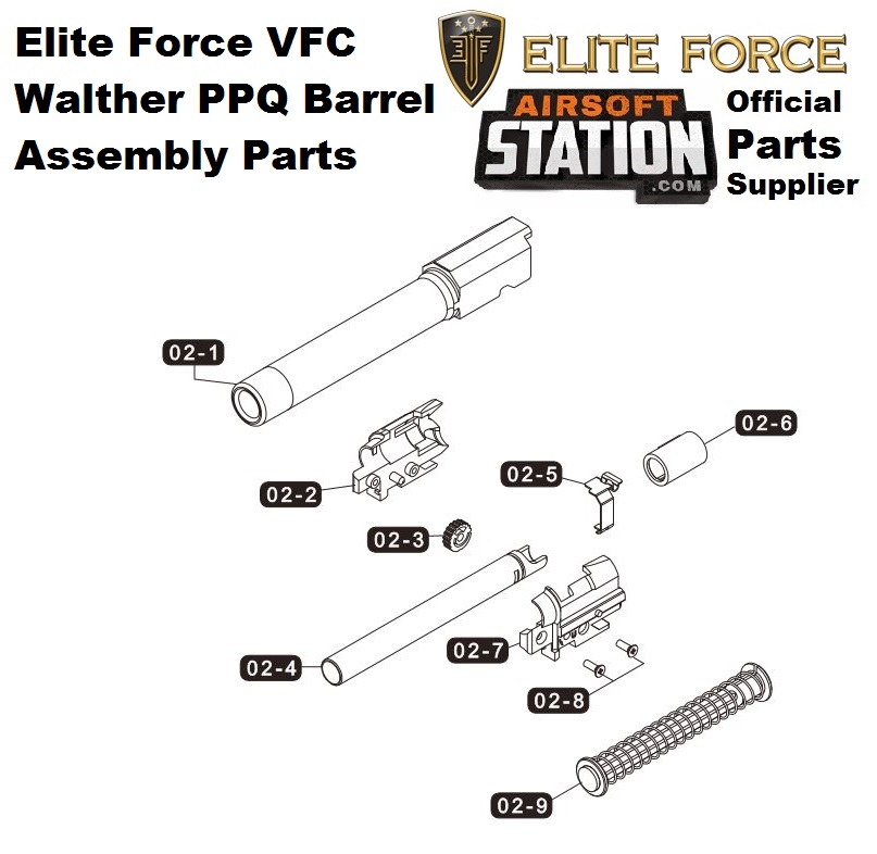 Umarex Elite Force/VFC Walther PPQ Green Gas Pistol Parts